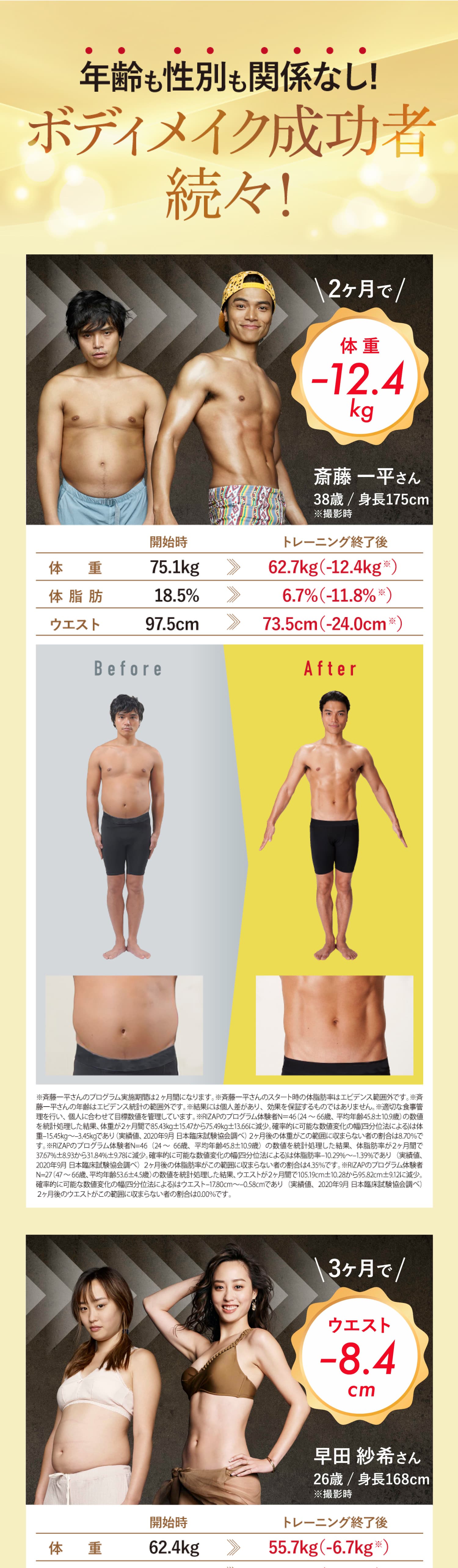 ライザップ(RIZAP)｜パーソナルトレーニングジム